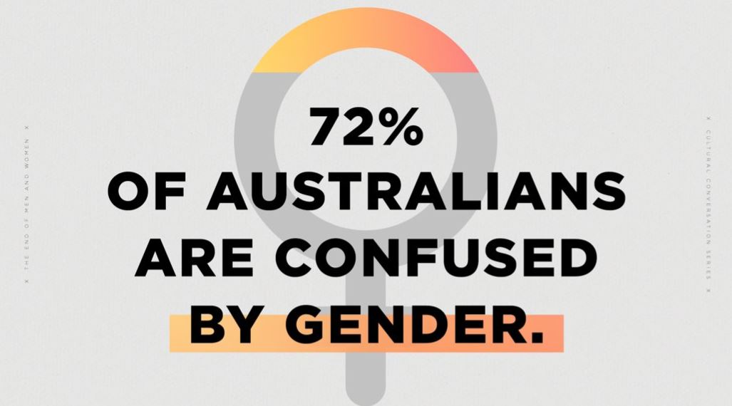 New research study: Marketers need to rethink their approach to gender ...
