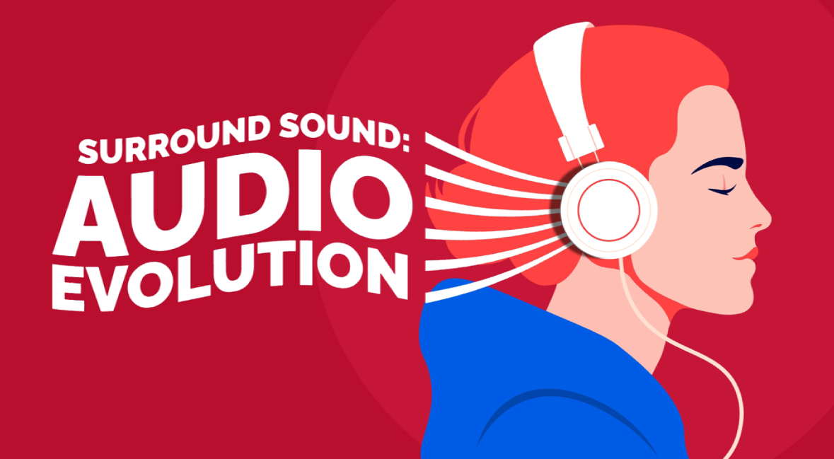 Advertisers told to reconsider the power of audio in new era of audio ...