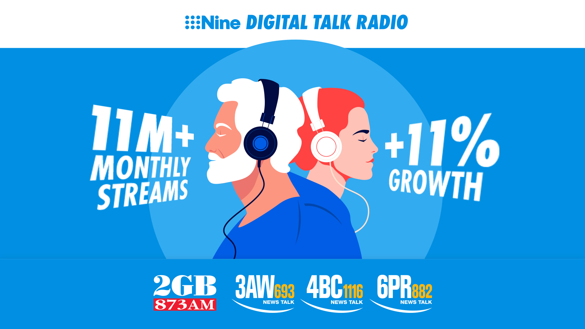 Nine Radio reveals first snapshot of digital streaming numbers - Nine ...