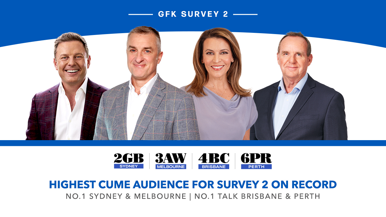 Record audiences: Nine's talk stations No.1 in Sydney and Melbourne ...