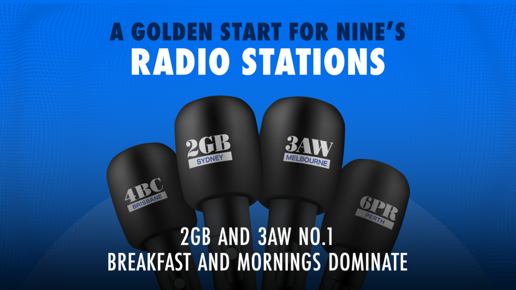 A golden start for Nine's radio stations - Nine for Brands