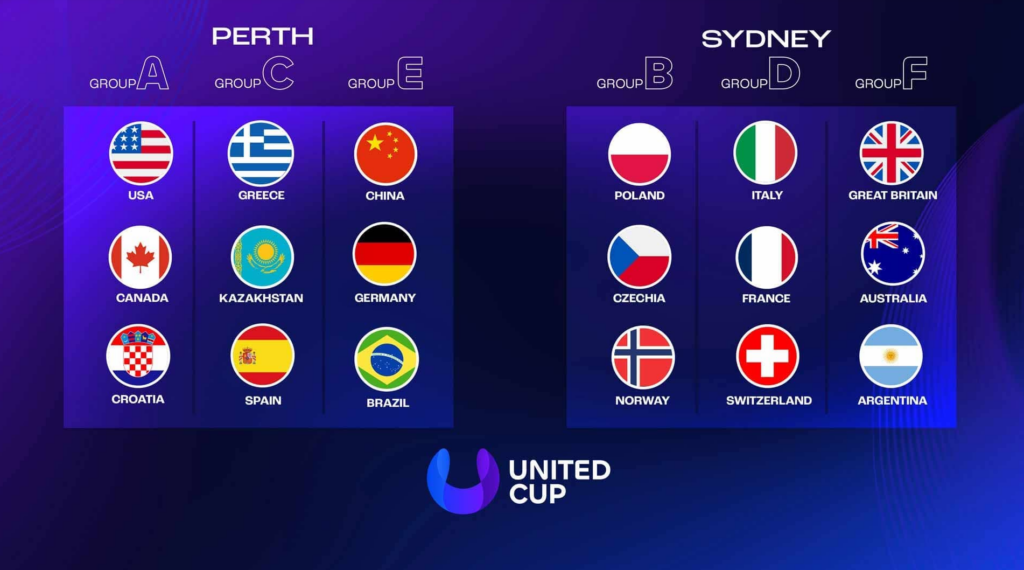 United Cup heats up Nine's Summer of Tennis - Nine for Brands